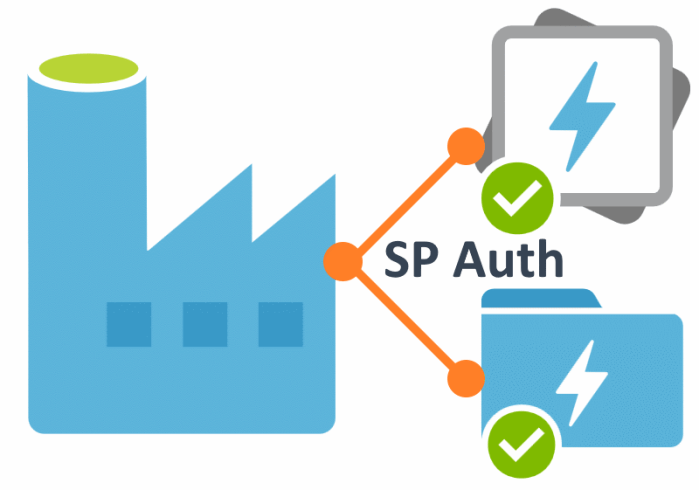 Azure Data Factory v1 & v2 Service Principal Authentication for Azure ...