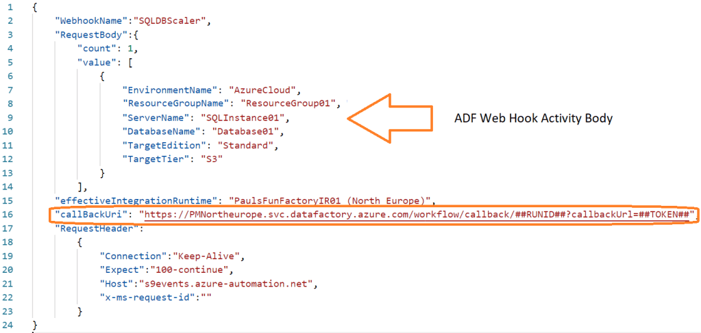 Azure Data Factory – Web Hook vs Web Activity – Welcome to the Blog of ...