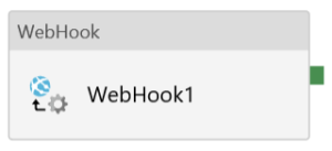 Azure Data Factory – Web Hook vs Web Activity – Welcome to the Blog of ...