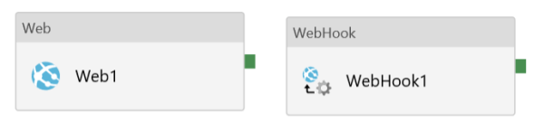 Azure Data Factory – Web Hook vs Web Activity – Welcome to the Blog of ...