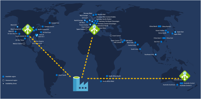 When Should I Use Multiple Azure Data Factory’s? – Welcome to the Blog ...