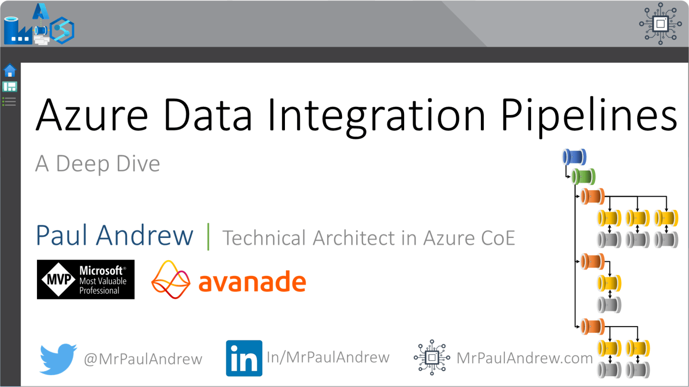 Data Factory – Welcome to the Blog of Paul Andrew