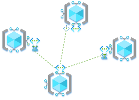 Building a Data Mesh Architecture in Azure – Part 3 – Welcome to the ...