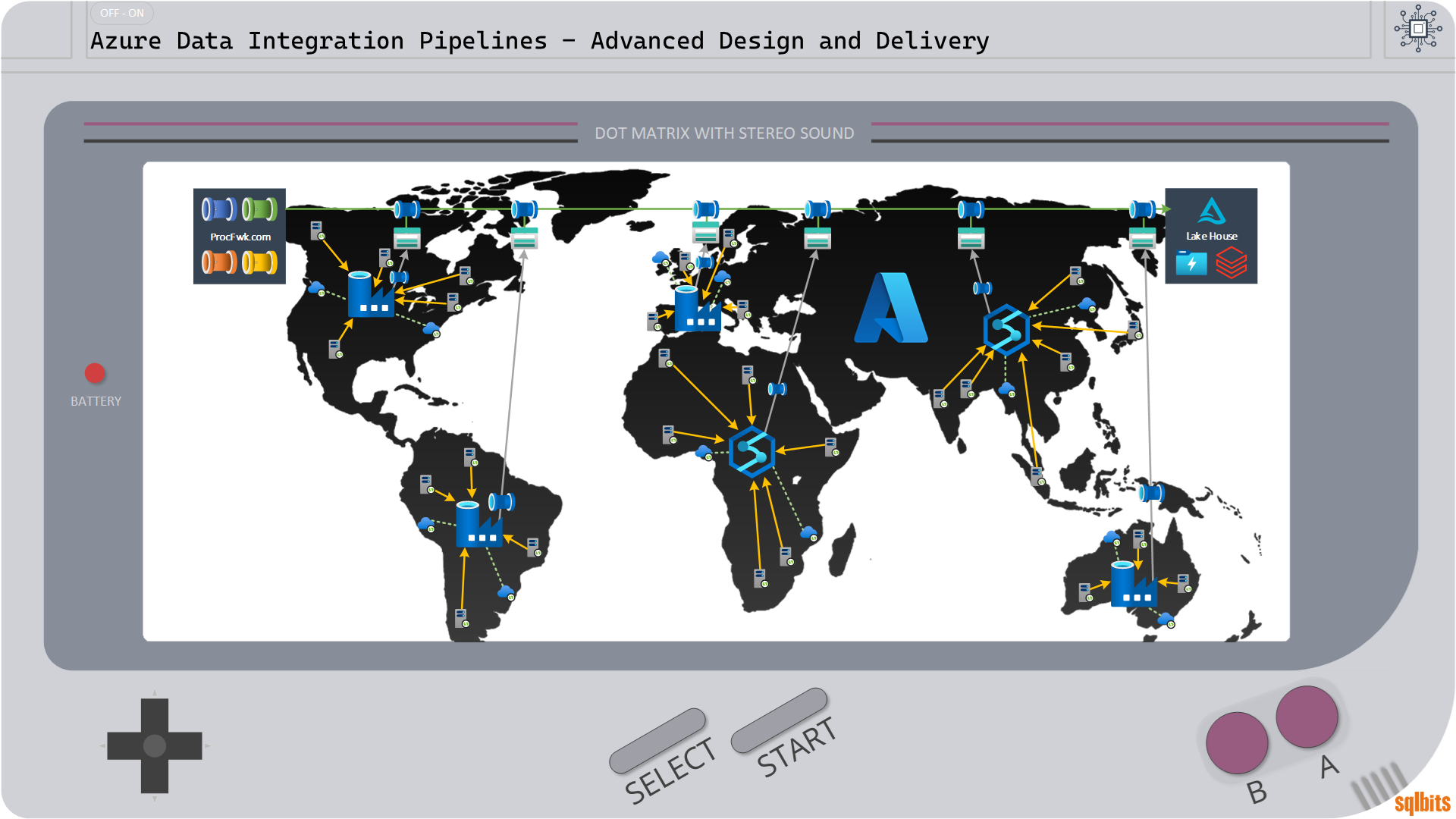 SQLBits 2022 – My Sessions – Welcome to the Blog of Paul Andrew
