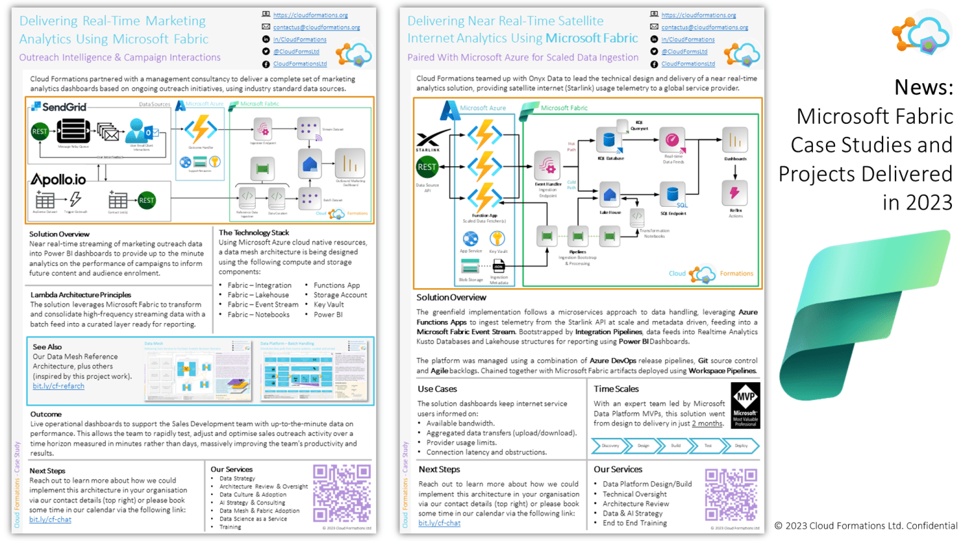 Welcome to the Blog of Paul Andrew – Sponsored by Cloud Formations Ltd