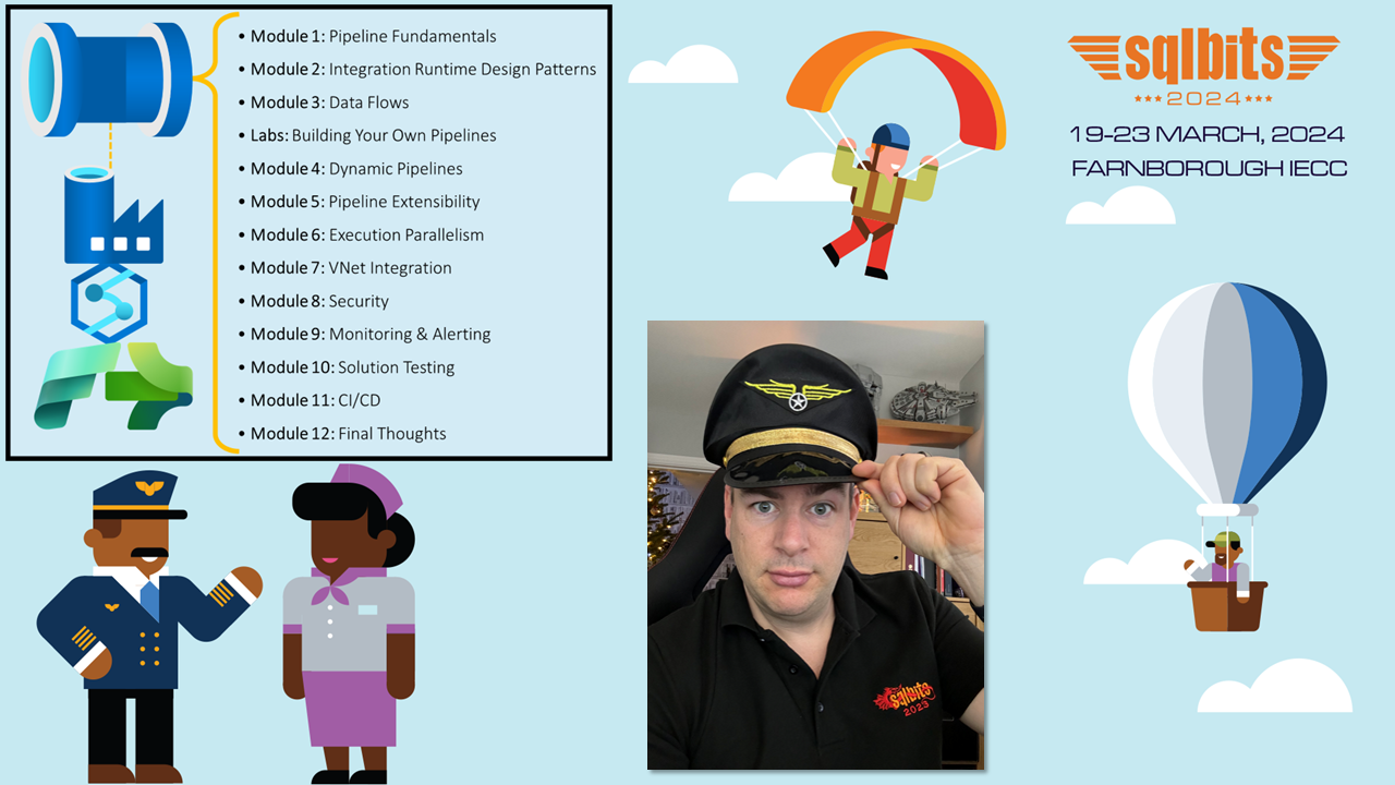 sqlbits-1 – Welcome to the Blog of Paul Andrew