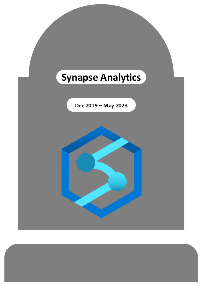 Is Azure Synapse Analytics Dead and Does It Really Matter? – Welcome to the Blog of Paul Andrew
